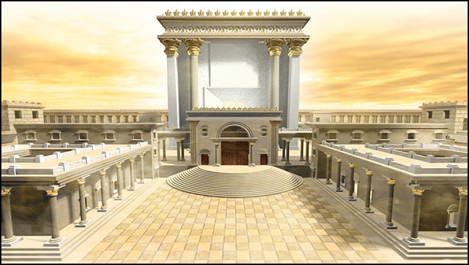 The Third Temple Movement and the Convergence of the Last Days – END ...